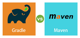Java Temelleri / Java ve Maven/Gradle ile Proje Yönetimi ve Bağımlılıklar